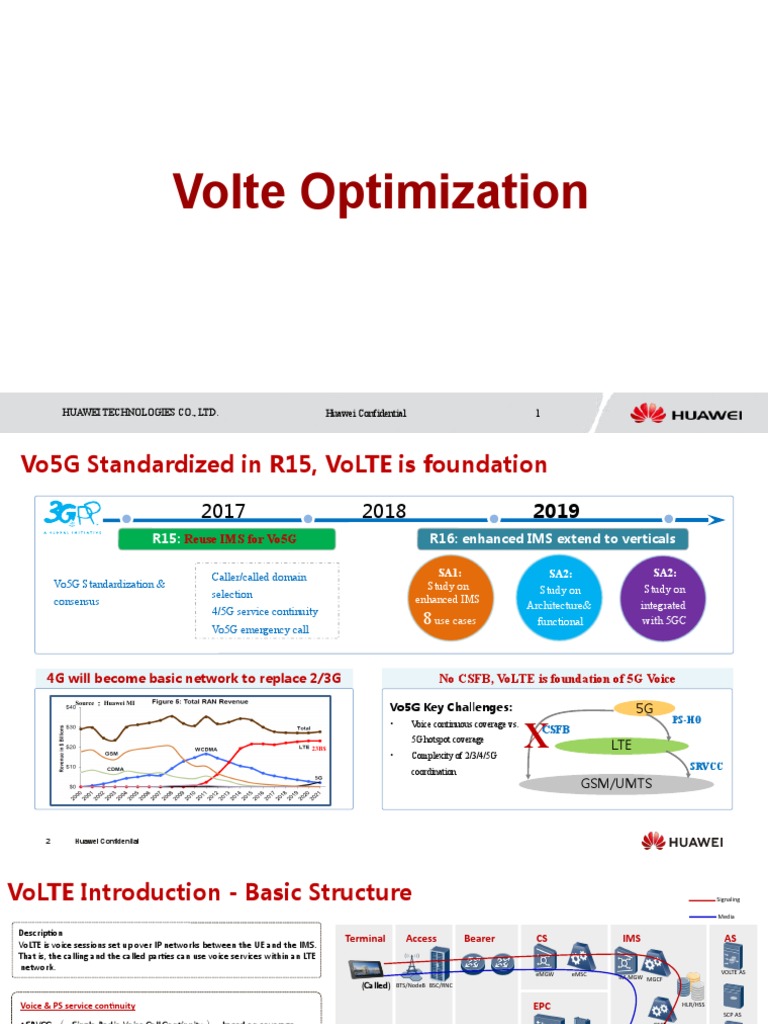 Volte Optimization - v2 | PDF | Ip Multimedia Subsystem | Radio Resource Management