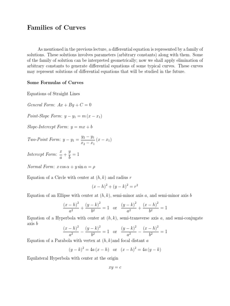 3 Families of Curves | PDF | Equations | Trigonometric Functions
