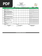MAPEH 9 Exam Item Distribution | PDF | Substance Abuse | Cognitive Science
