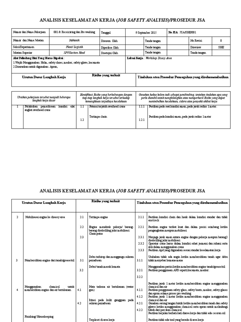 Job Safety Analysis Receiving & Pre Washing Component | PDF