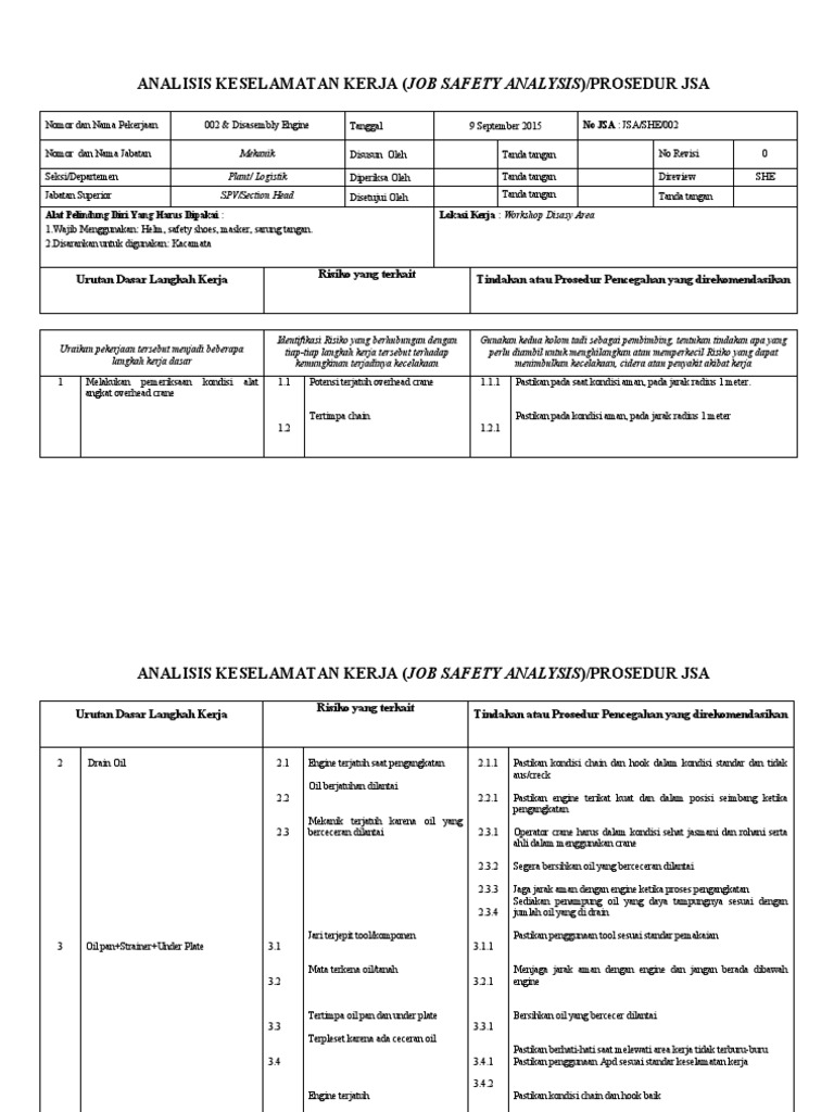 Job Safety Analysis Disassembly Engine | PDF