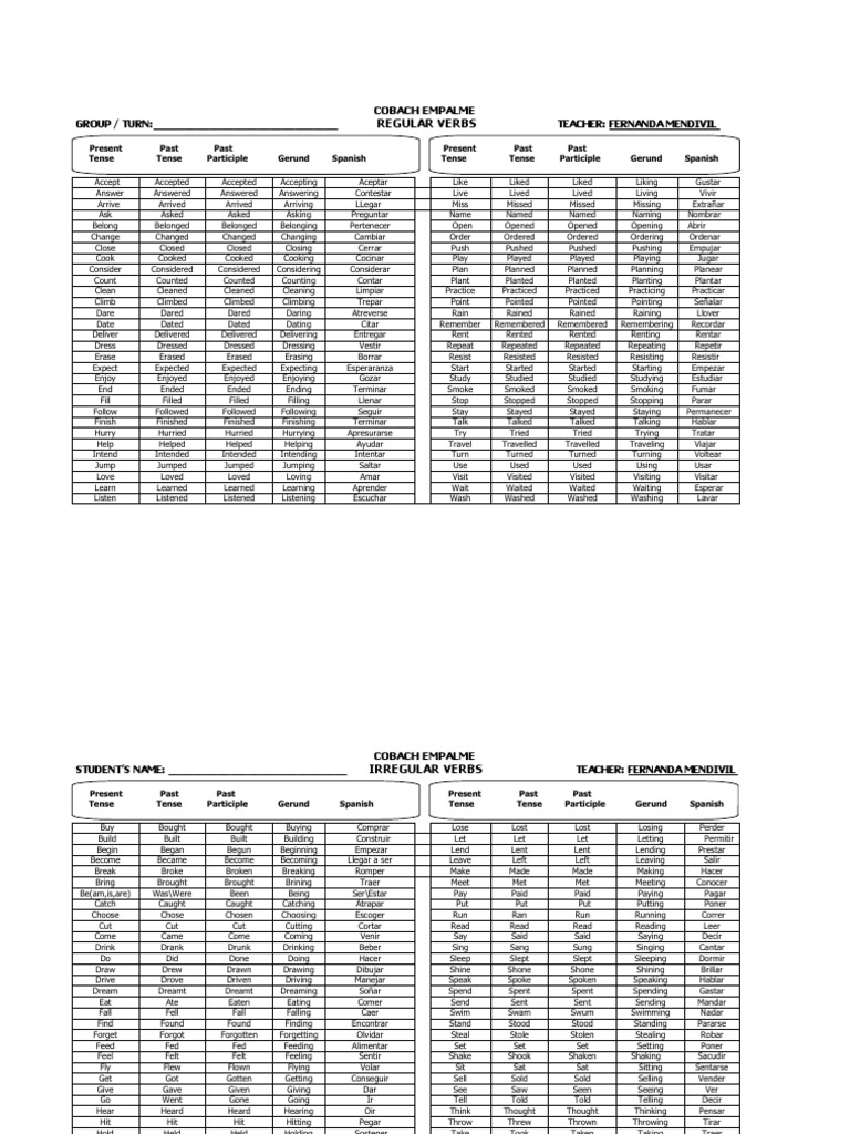 Lista De Verbos Regulares E Irregulares Pdf Semantic Units