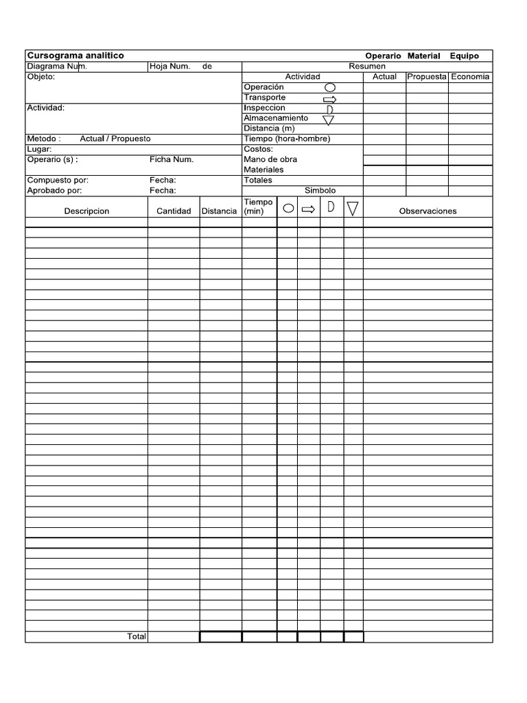 Vsip - Info - Formato de Diagrama Bimanual Excel PDF Free PDF | PDF