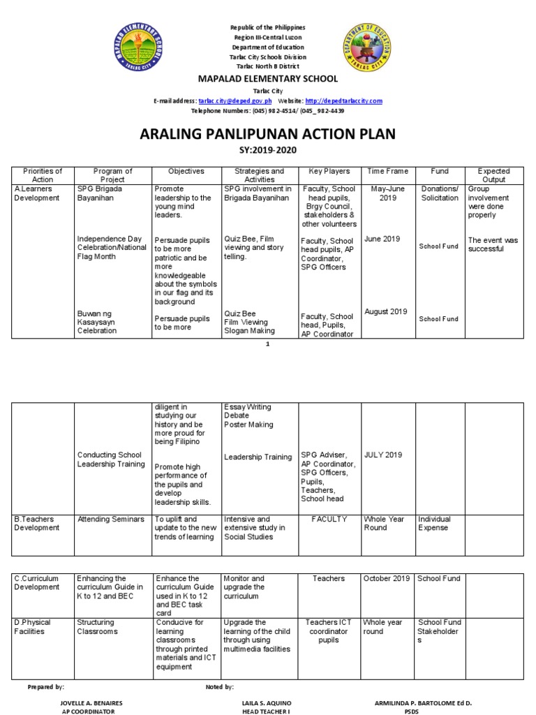 Action Plan in Araling Panlipunan | PDF | Curriculum | Learning Action Plan in Araling Panlipunan | PDF | Curriculum | Learning