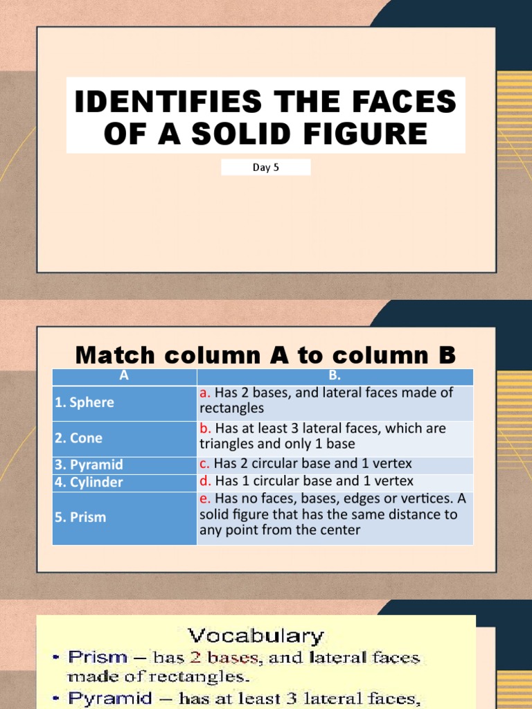 IDENTIFIES THE FACES OF A SOLID FIGURE Day 5 | PDF
