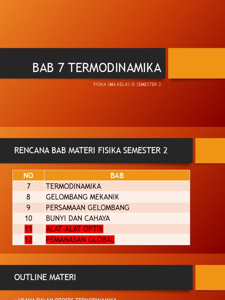 7.1 Usaha Dalam Termodinamika | PDF
