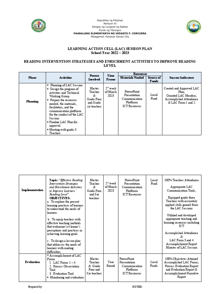 LEARNING ACTION CELL Reading Intervention Acttion Plan | PDF ...