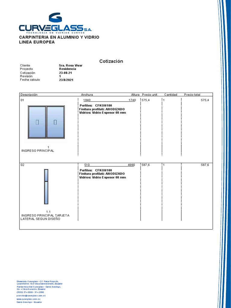 Sra. Rosa Vivar Cotizacion 23-08-21 | PDF | Aluminio | Ingeniería de ...