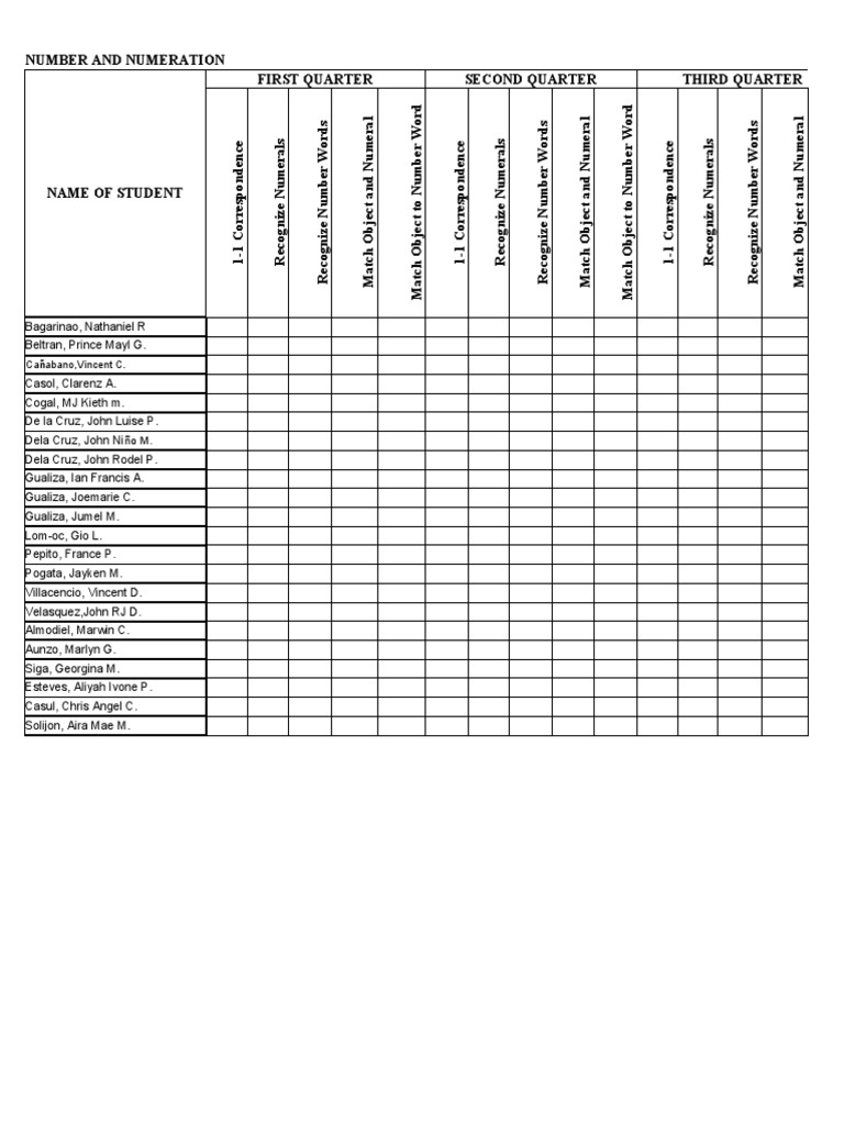 Kinder-Number-And-Numeration Tool | PDF