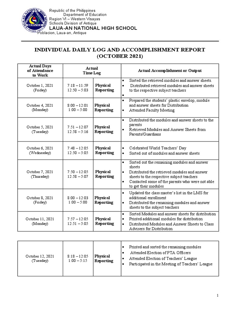 Accomplishment-Report - October-2021 | PDF