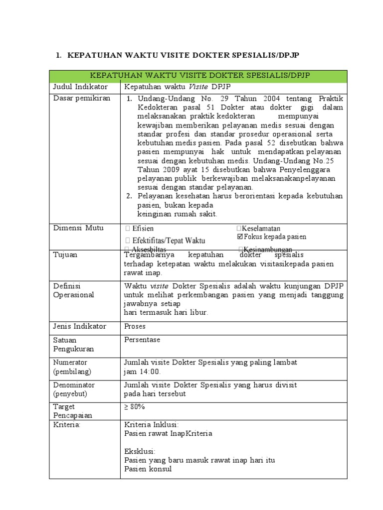 Profil Inm Kepatuhan Waktu Visite Dokter Spesialis | PDF | Bisnis