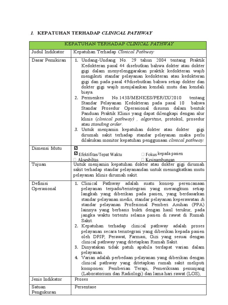 PROFIL INM KEPATUHAN TERHADAP CLINICAL PATHWAY | PDF