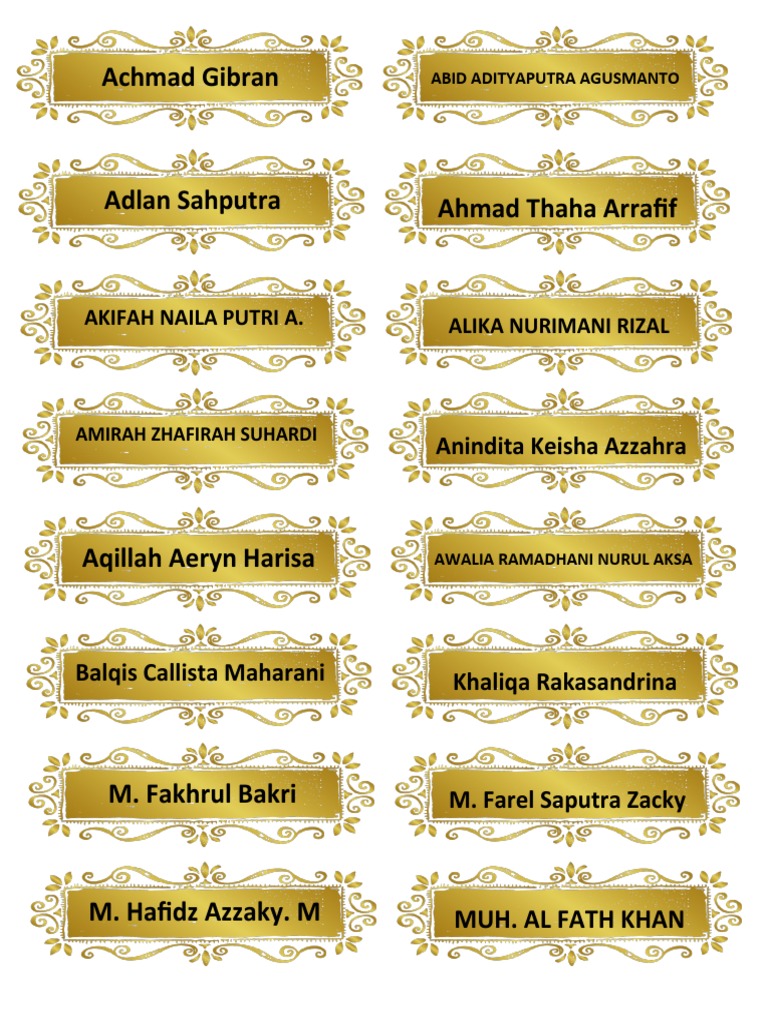 Format Nama Siswa Raport | PDF