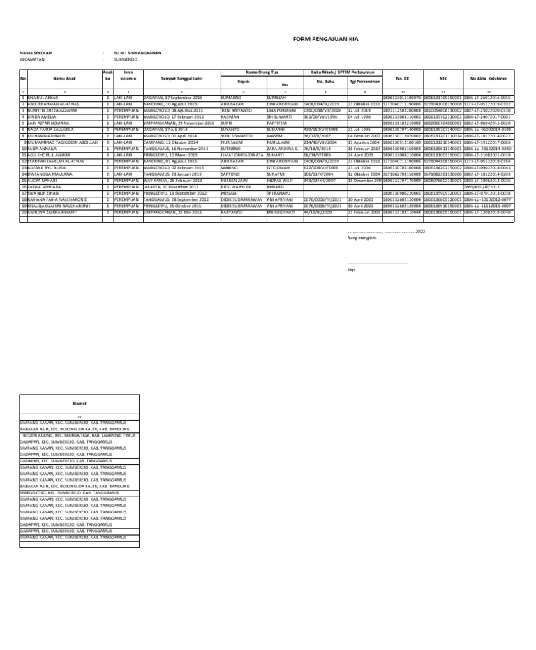 FORM PERMOHONAN KIA | PDF