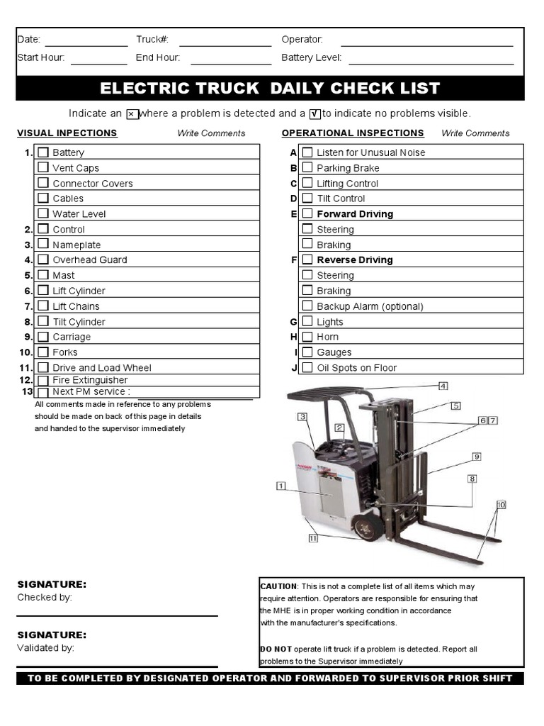 MHE Checklist | PDF | Forklift | Elevator