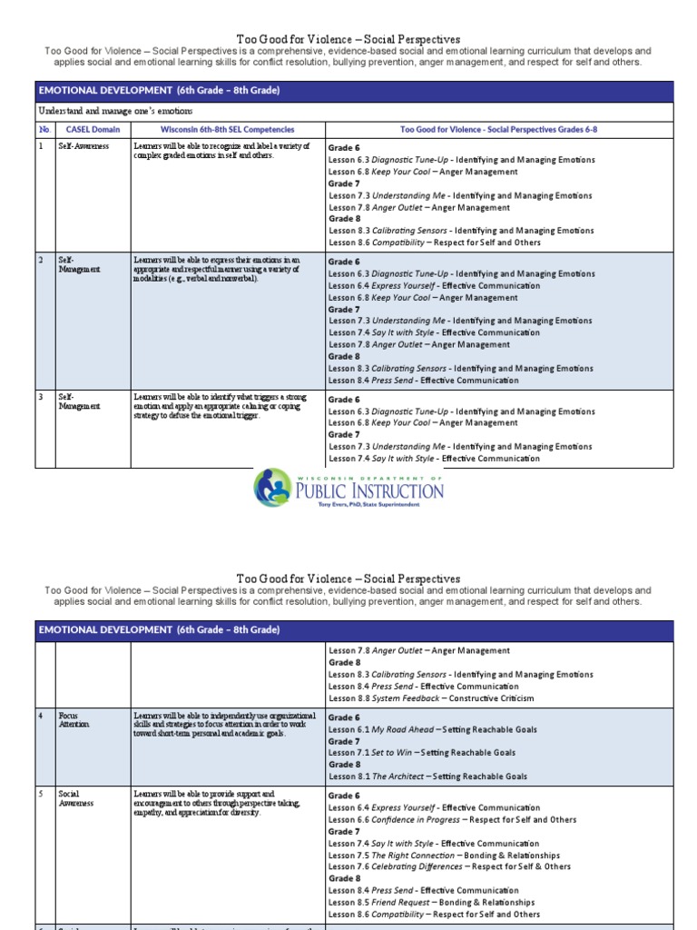 Too Good for Violence SEL Curriculum | PDF | Conflict Resolution | Bullying