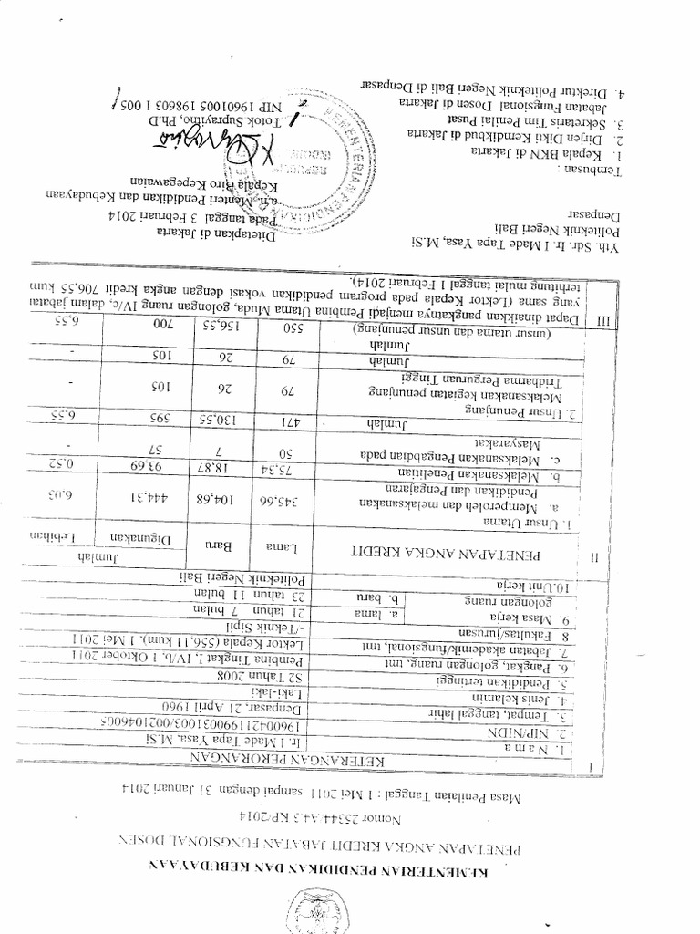 SCAN FUNGSIONAL IVC 1 BR PDF | PDF