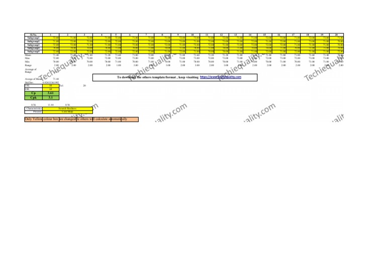 Cp-Cpk-Template | PDF