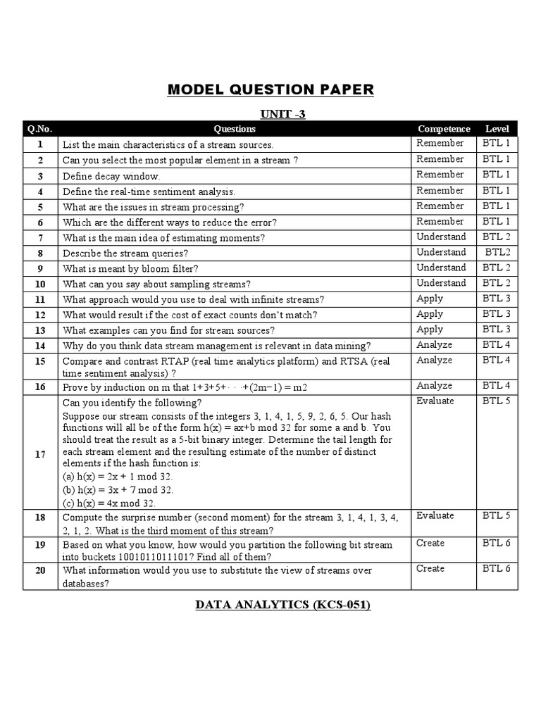 Question Bank 3 | PDF | Data | Analytics