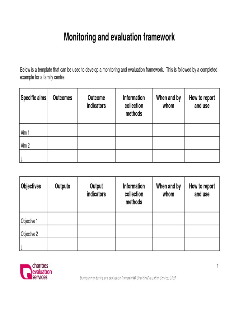 M&E Framework MPRE 2023 | PDF | Monitoring And Evaluation | Evaluation