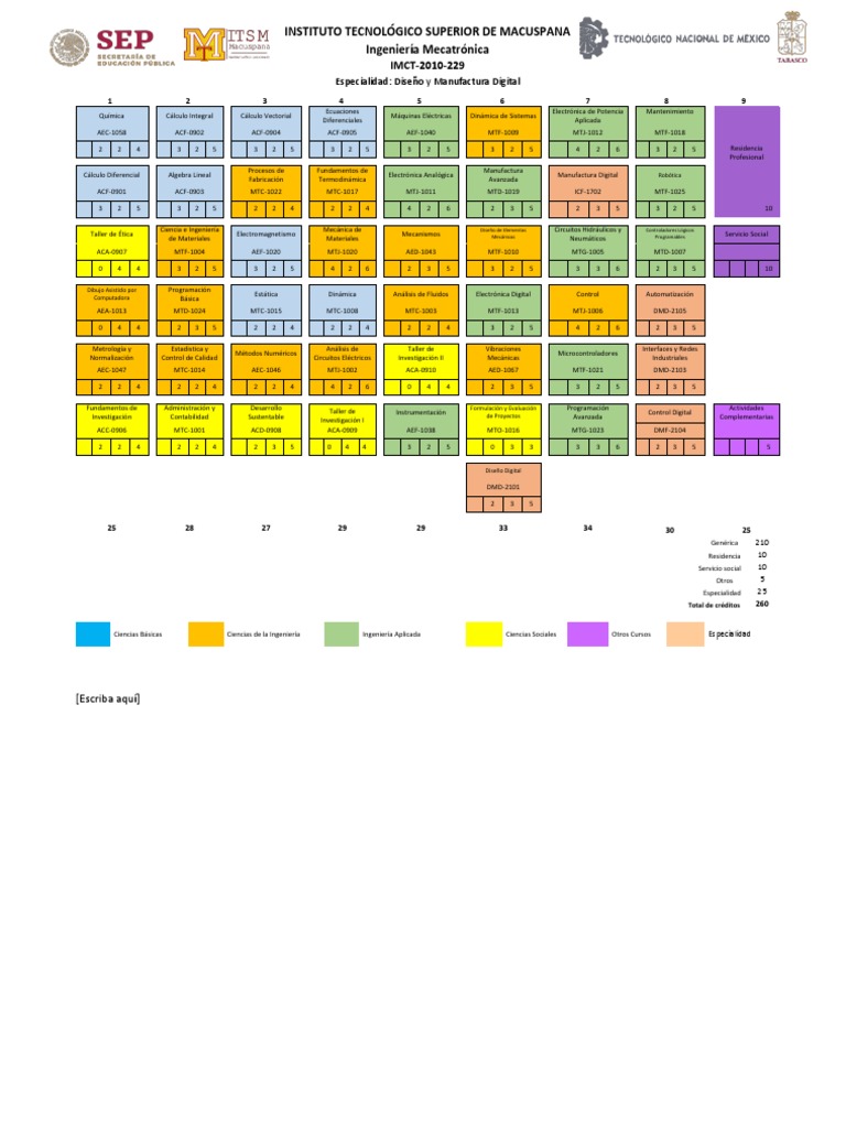 Imct 2010 229 - Eic | PDF | Electrónica | Ingeniería