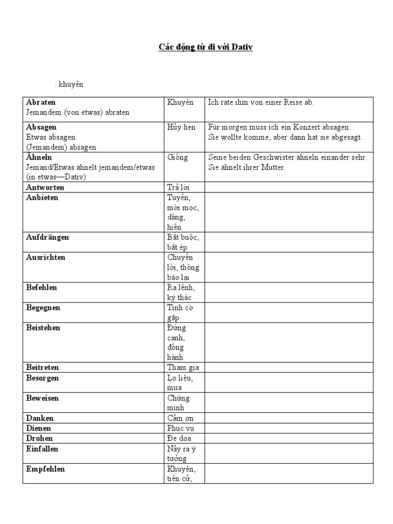 Các động từ đi với Dativ, Akku thường gặp | PDF