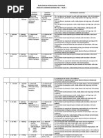 Communicative Effectiveness Index | PDF | Conversation | Clinical ...