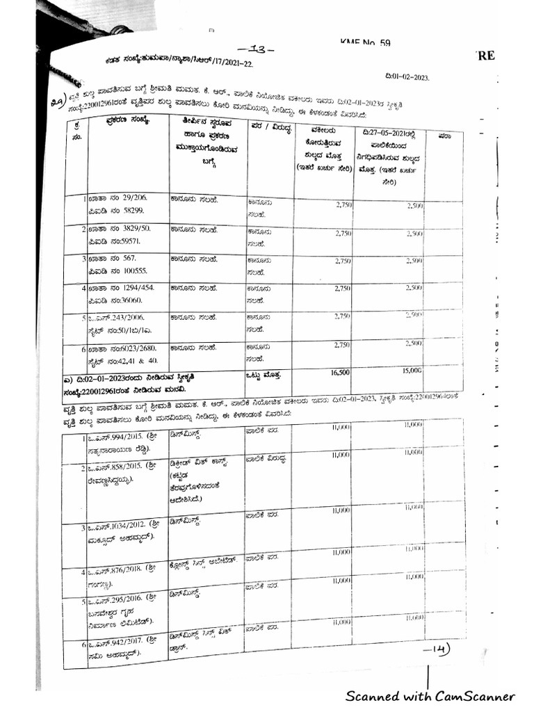 K R Mamatha Advocate PDF | PDF