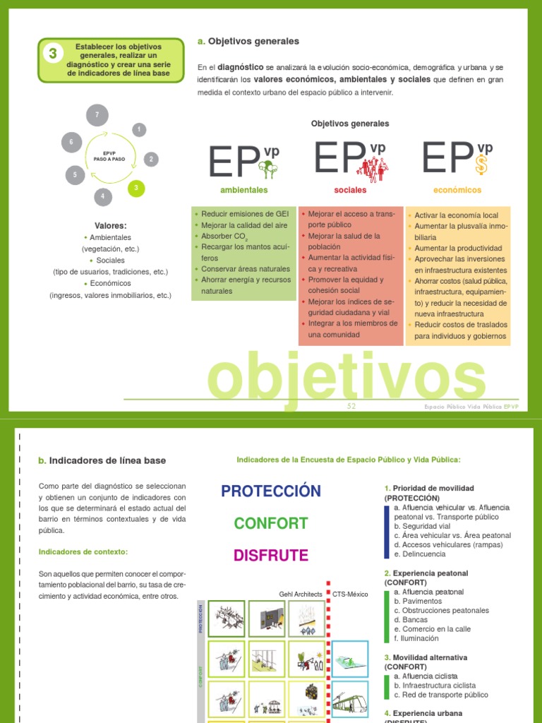 EPVP - Manual 52 54 | PDF | Peatonal | Infraestructura
