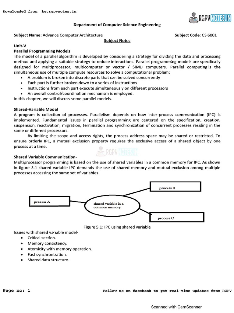 6th Sem Section D PC | PDF