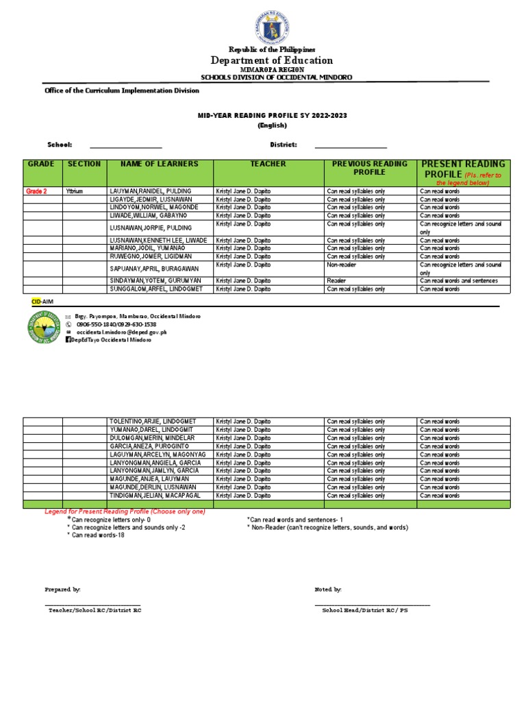 Grade 2 Mid-Year Reading Profile | PDF | Phonetics | Writing