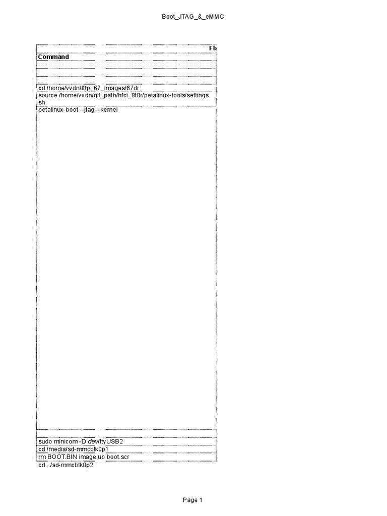 My - Bugs - Track - Boot - JTAG - & - eMMC | PDF | Data | Computing