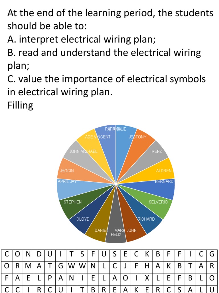 Tle 10 - Eim Demo | PDF
