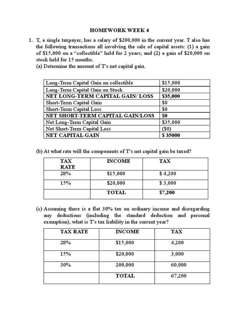 Homework Week 4 | PDF | Capital Gains Tax | Capital Gain