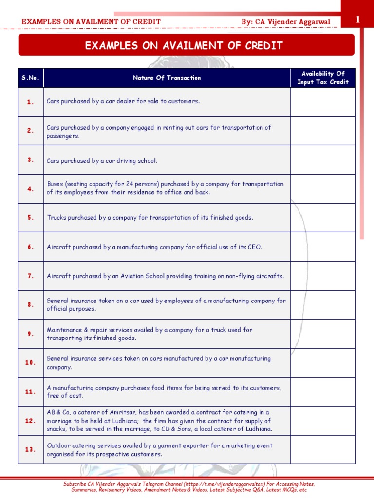 GST For Nov 2022 & May 2023 Exams (GST Worksheet On Examples Related ...