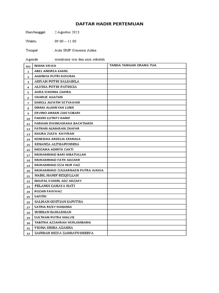 DAFTAR HADIR RAPAT Sosialisasi Visi Dan Misi | PDF