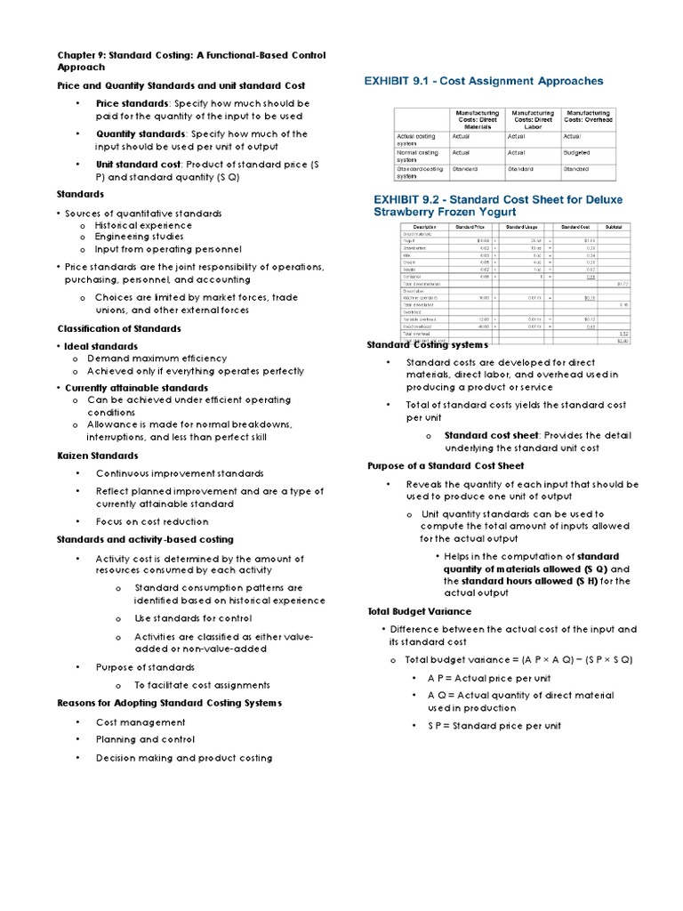 01 05 Strategic Costing Midterm | PDF | Marketing | Lean Manufacturing