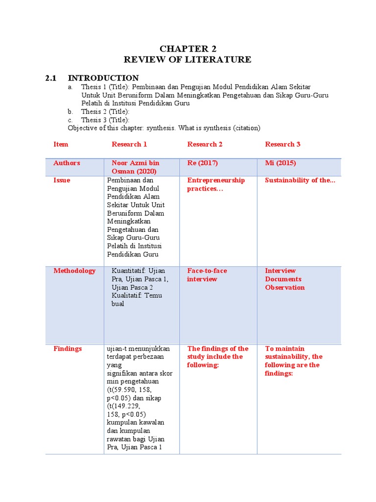 Chapter 2 Template Pdf