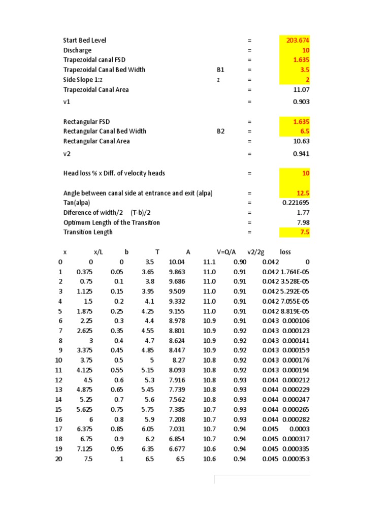 Trapezoidal To Rectangualr Transition Design | PDF | Physical Geography ...