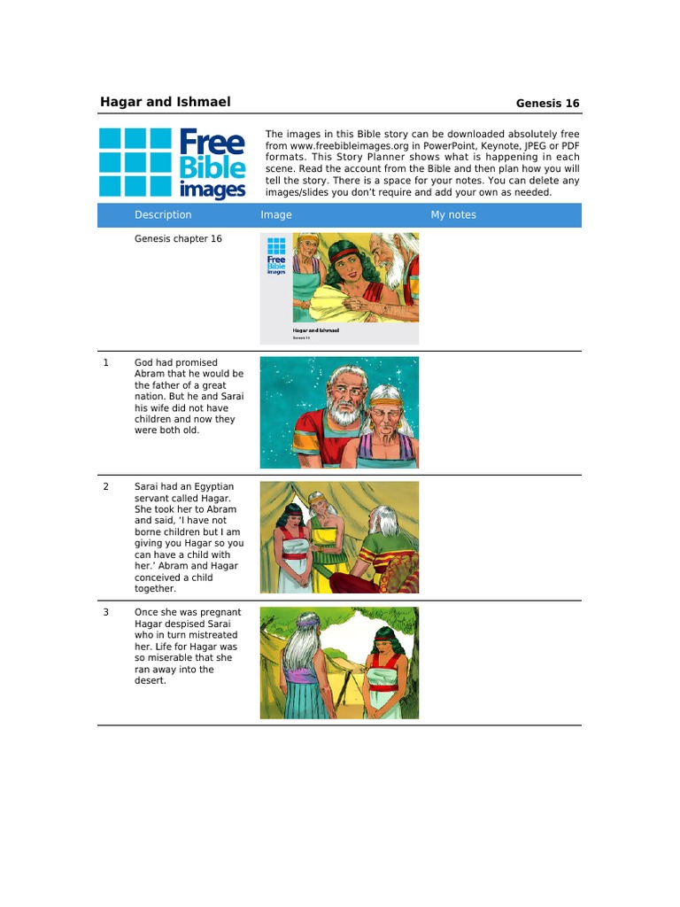 FB Hagar Ishmael StoryPlanner EN | PDF | Religion & Spirituality