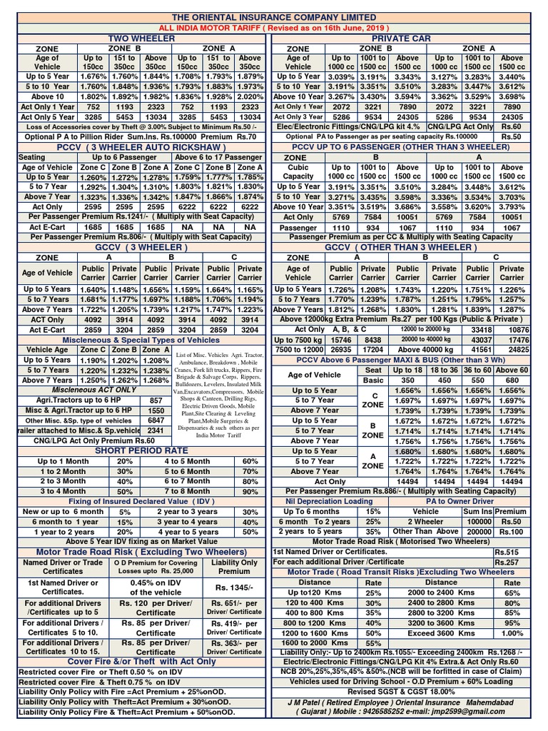Single Page Rev Motor 16.06 | Download Free PDF | Insurance | Vehicles