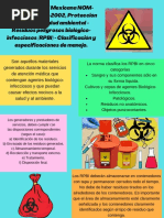 Cartel Rpbi | PDF | Hogar, jardinería y bricolaje | Salud y bienestar