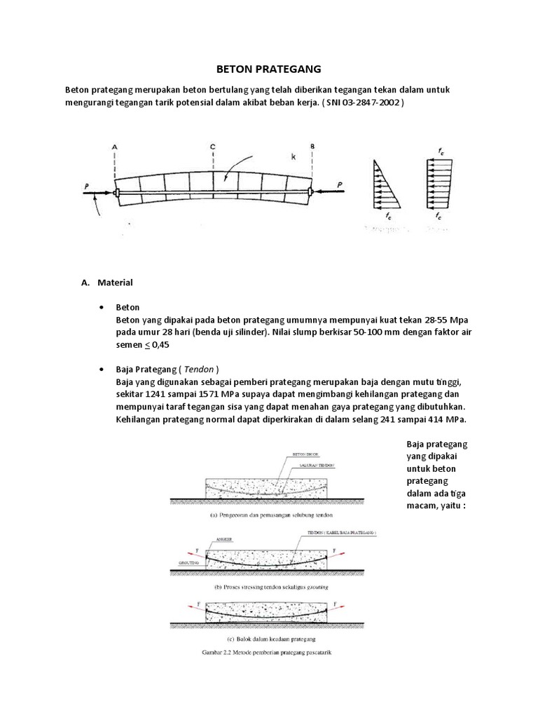 Beton Prategang | PDF