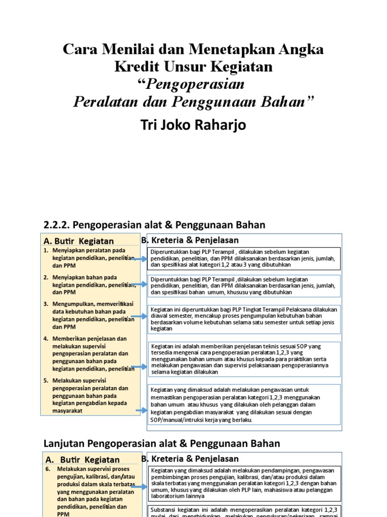 Pengoperasian Peralatan Laboratorium | PDF