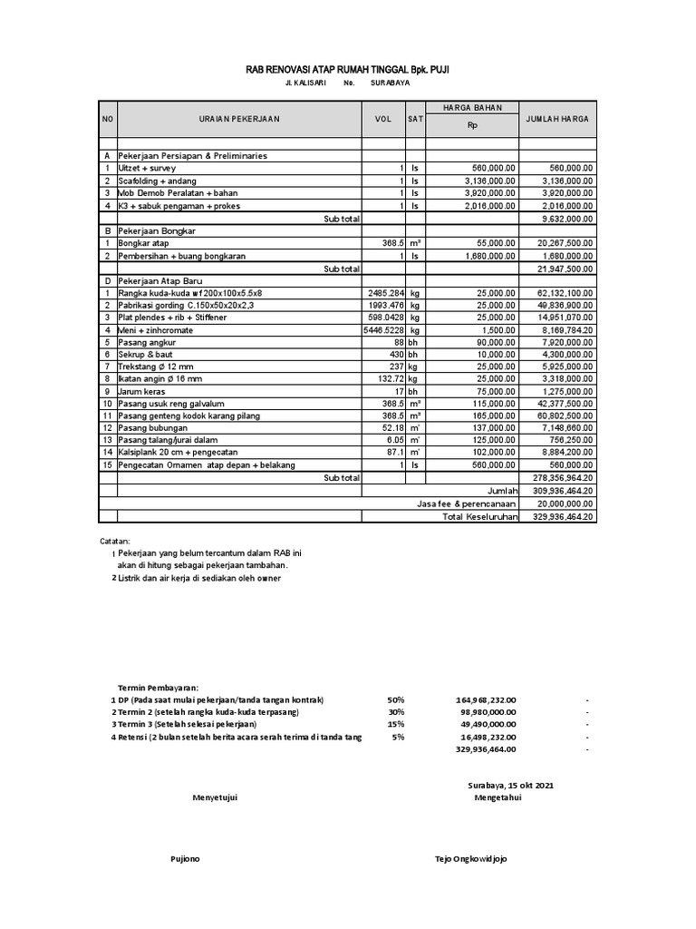 Rab Renov Atap Rumah Tinggal Surabaya | PDF | Teknologi & Rekayasa