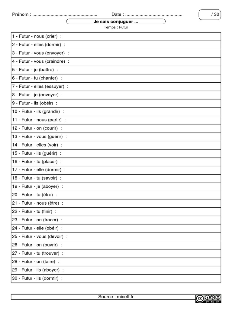 Conjugaison des verbes au futur | PDF
