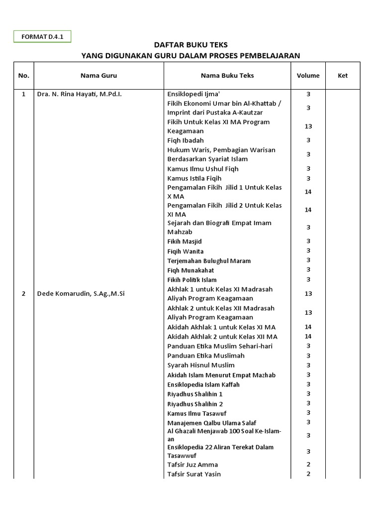 format D.4.1 daftar buku teks,digital yang digunakan guru (1) | PDF