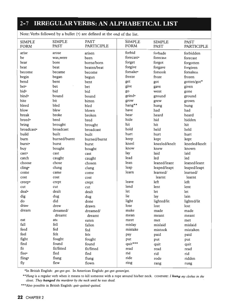 Regular - Irregular Verbs | PDF