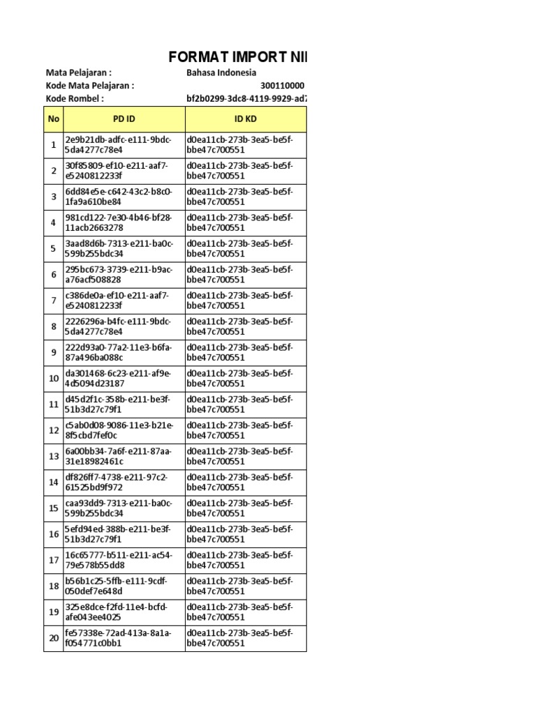 F - Peng - Bahasa Indonesia - X IIS - 2 | PDF | Islamic Branches