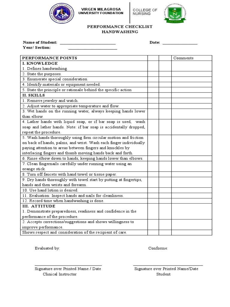 Handwashing Checklist | PDF Handwashing Checklist | PDF